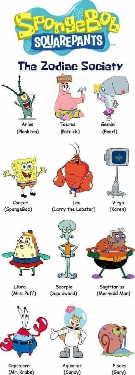 SQUAREPANTS The Zodiac Society Aries (Plankton) Patrick) (Peart) go ...