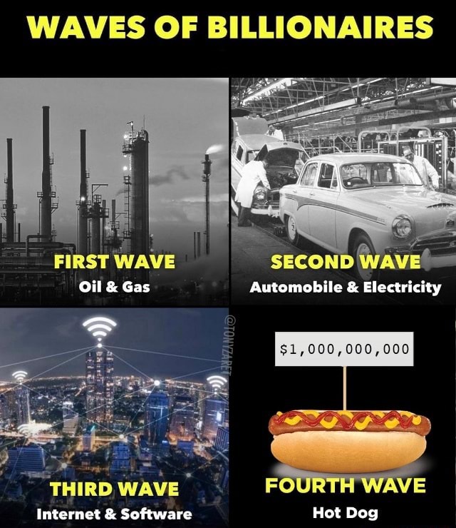WAVES OF BILLIONAIRES de FIRST WAVE SECOND WAVE= Oil & Gas Automobile ...