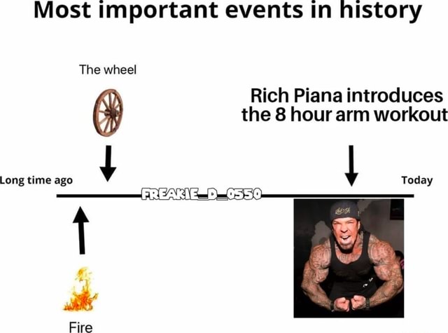 Most important events In history The wheel Rich Piana introduces the 8 ...
