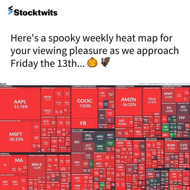 Here's a spooky weekly heat map for your viewing pleasure as we ...