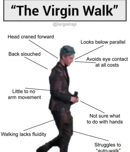"The Virgin Walk" Head craned forward Looks below parallel Back ...