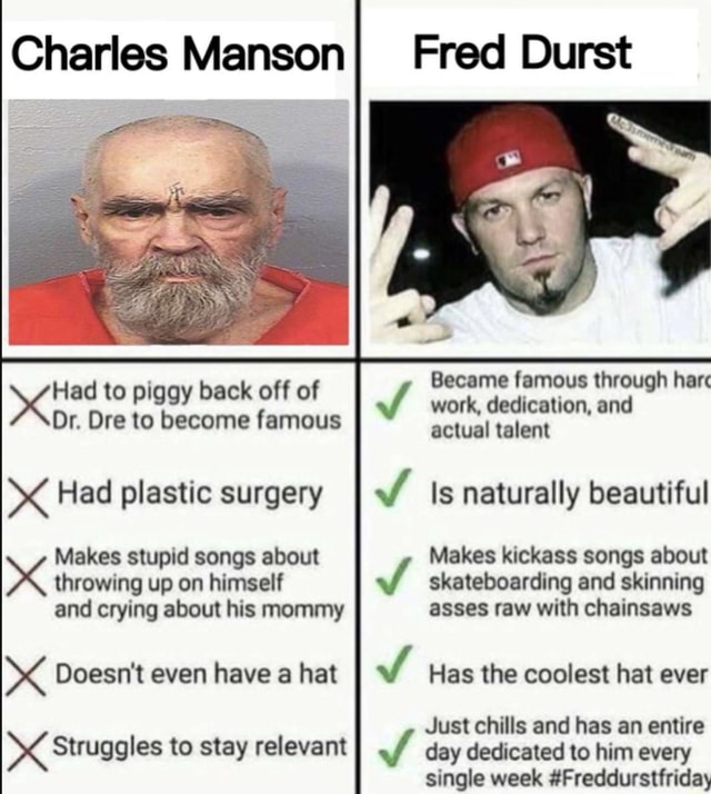 Charles Manson Had to piggy back off of Or. Ore to become famous Had ...