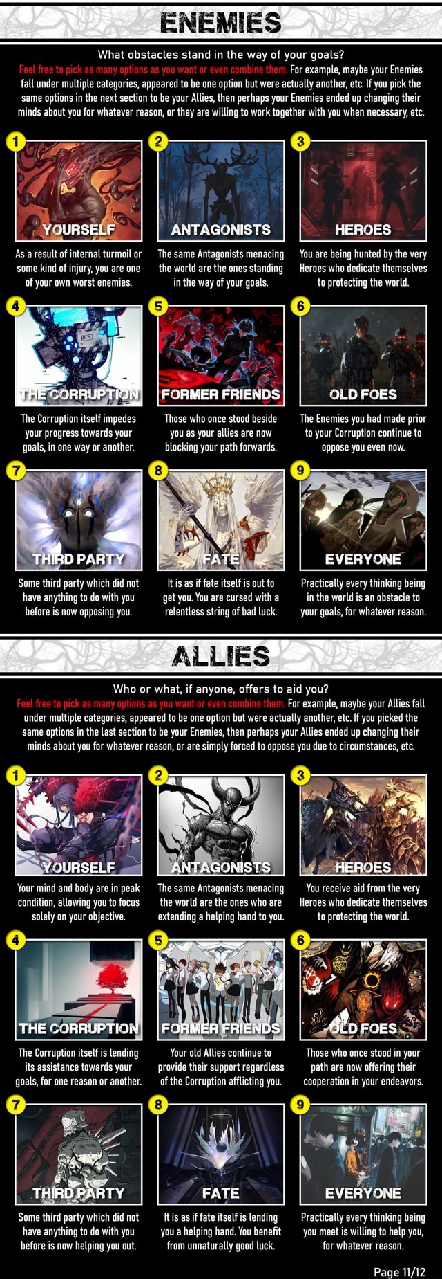 ENEMIES What obstacles stand in the way of your goals? Feel free to ...