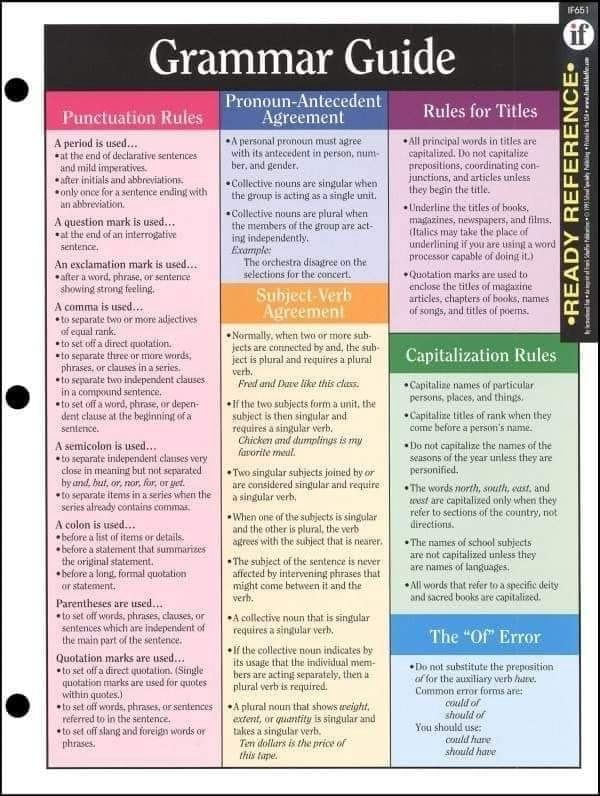 Grammar Guide Pronoun Antecedent For Rules Titles A Period Is Used grammar-guide-pronoun-antecedent-for-rules-titles-a-period-is-used