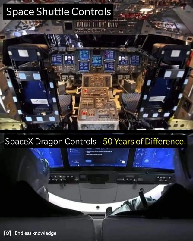 Space Shuttle Controls SpaceX Dragon Controls - 50 Years of Difference ...