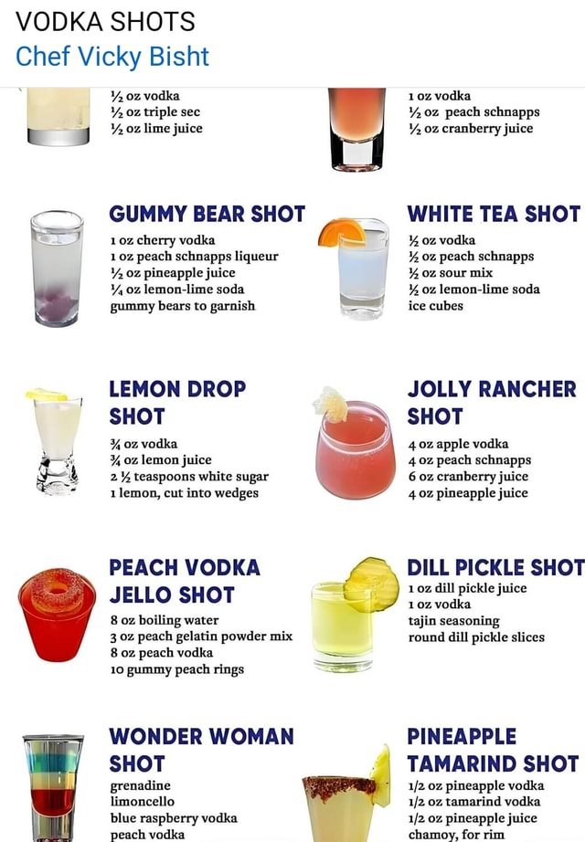 VODKA SHOTS Chef Vicky Bisht I Y, oz vodka oz triple sec oz lime juice ...