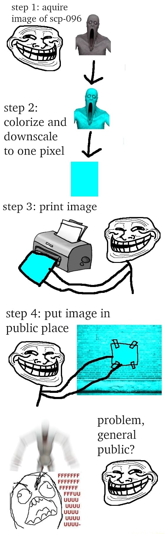 Step 1: aquire image of scp-096 step 2: colorize and downscale to one ...