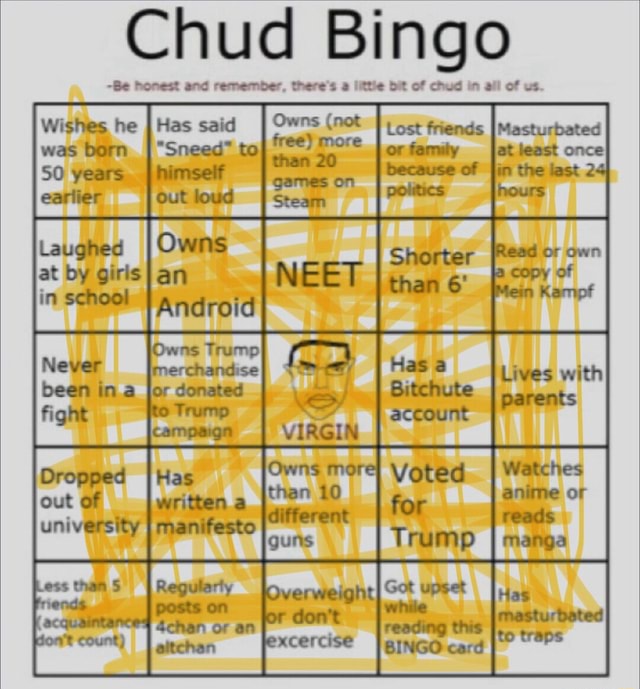 Chud Bingo ~Be honest and remember, there's re bit of chud in of us. he ...