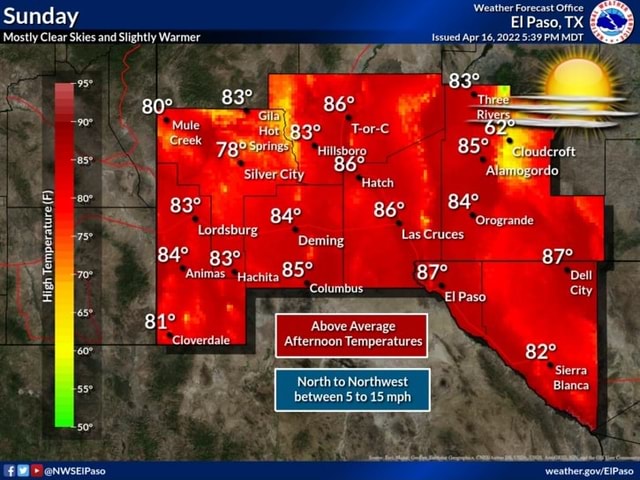 Sunday Weather Forecast Office EI Paso, TX Mostly Clear Skies and ...