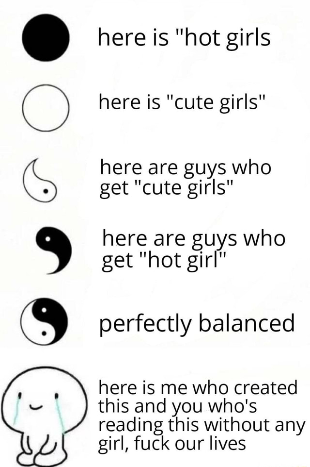 Here Is Hot Girls Here Is Cute Girls Here Are Guys Who Get Cute