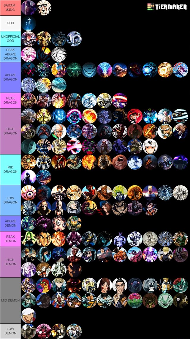 TiERMABER KING UNOFFICIAL PEAK oragon PEAK DRAGON DRAGON Low DRAGON ...