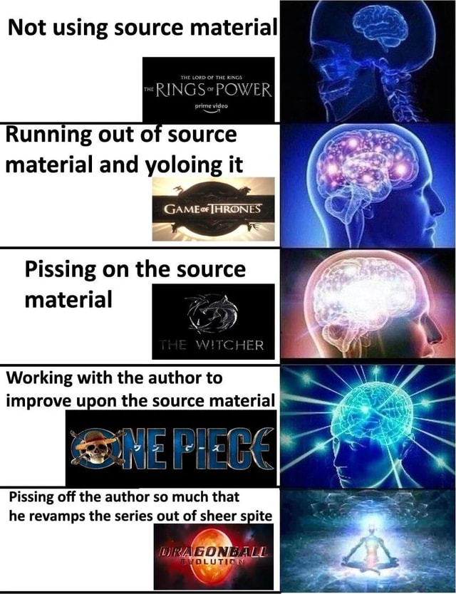 Not using source material RINGS POWER Running out of source material ...