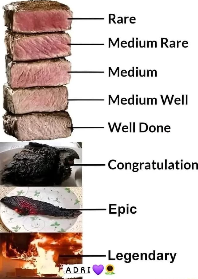 Rare Medium Rare Medium Medium Well Well Done Congratulation Epic ...