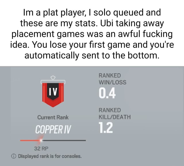 Im a plat player, I solo queued and these are my stats. Ubi taking away placement games was an ...