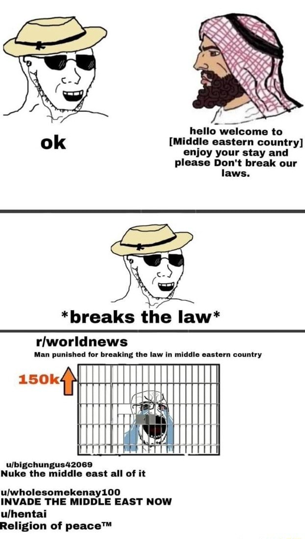 Hello welcome to ok [Middle eastern country] enjoy your stay and please ...
