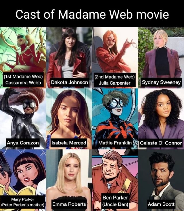 Cast of Madame Web movie Canpenter Madame Web) Cassandra Webb Mary ...