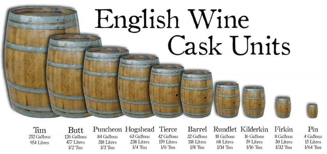 English Wine Cask Units Tun Butt Puncheon Hogshead Tierce Barrel ...