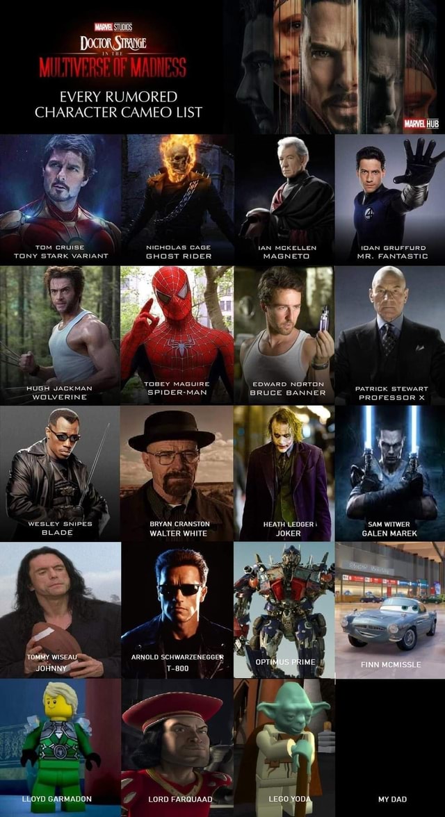 EVERY RUMORED CHARACTER CAMEO LIST TOM GRUISE NICHOLAS CAGE JAN ...