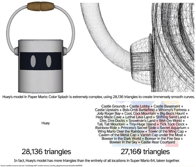 Huey's model in Paper Mario: Color Splash is extremely complex, using ...