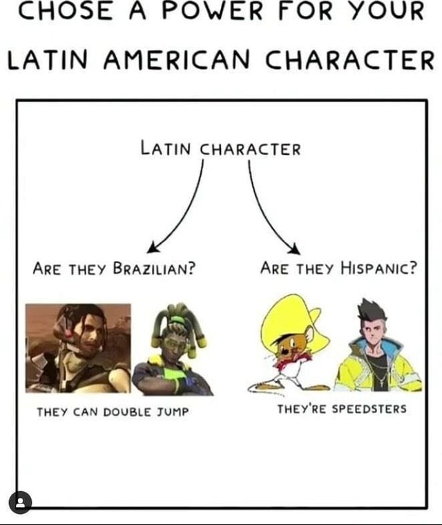 CHOSE A POWER FOR YOUR LATIN AMERICAN CHARACTER LATIN CHARACTER ARE ...