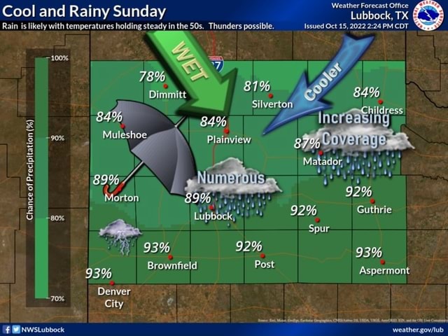 Lubbock, TX Rain is likely with temperatures holding steady in the ...
