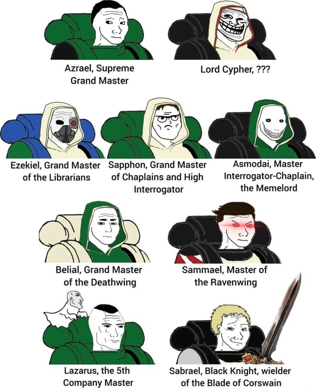 Azrael, Supreme Lord Cypher, Grand Master Ezekiel, Grand Master Sapphon ...