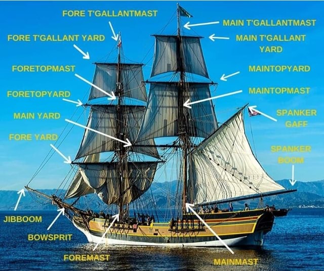 FORE T'GALLANTMAST MAIN T GALLANTMAST FORE T'GALLANT YARD MAIN TGALLANT ...