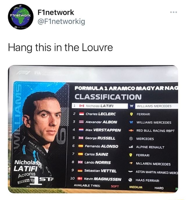 F1network @Finetworkig Hang this in the Louvre FORMULA ARAMCO MAGYAR NA ...