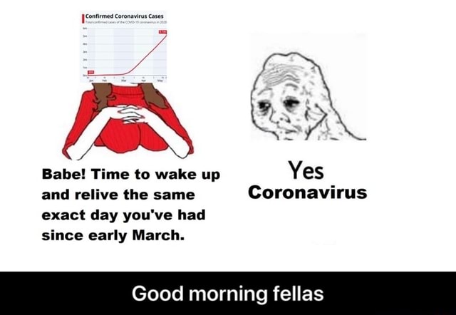 Babe! Time to wake up Yes and relive the same Coronavirus exact day you ...