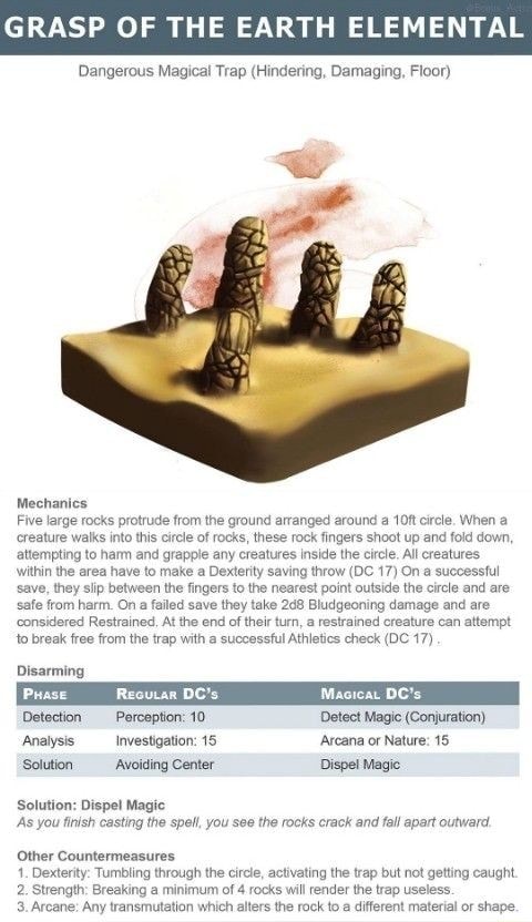 GRASP OF THE EARTH ELEMENTAL Dangerous Magical Trap (Hindering ...