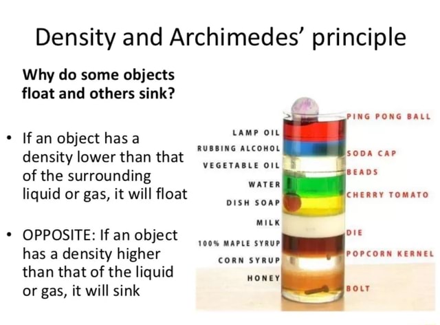 Density and Archimedes' principle Why do some objects float and others ...