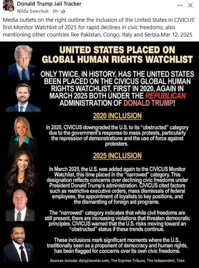 Donald Trump Jail Tracker the right outline the in first Monitor Wetchlist of 2025 for repid ...