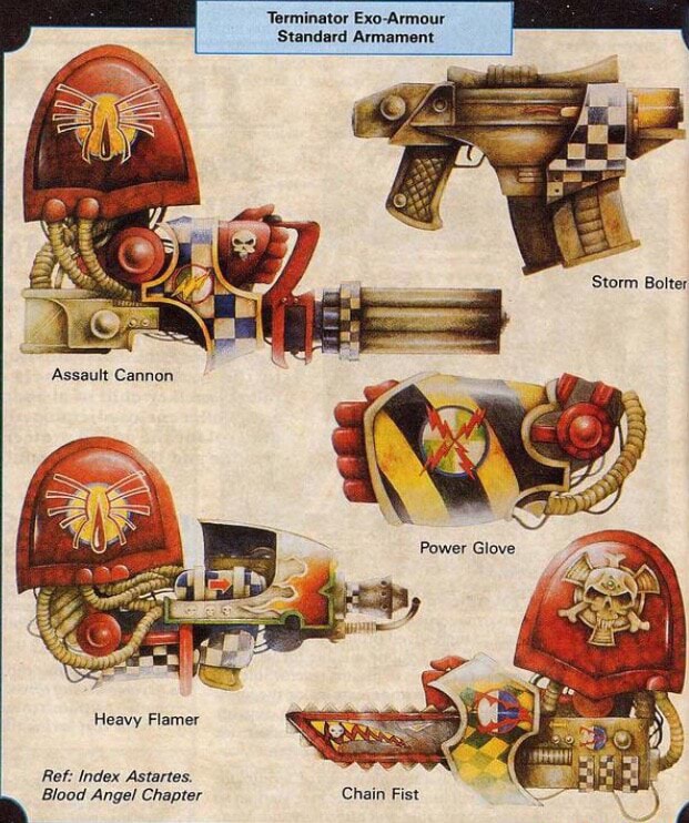 Terminator Exo-Armour rd Armament Storm Bolter Assault Cannon, Heavy ...