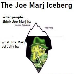 The Joe Marj iceberg - The Joe Marj Iceberg what people think Joe Marj ...