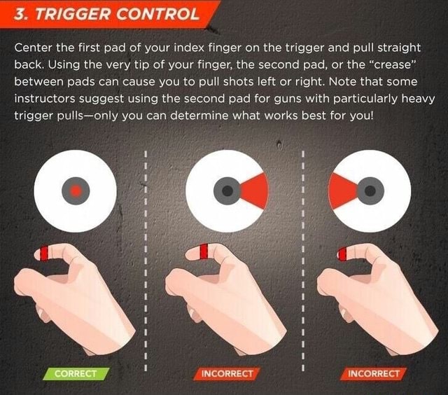 3. TRIGGER CONTROL Center the first pad of your index finger on the ...