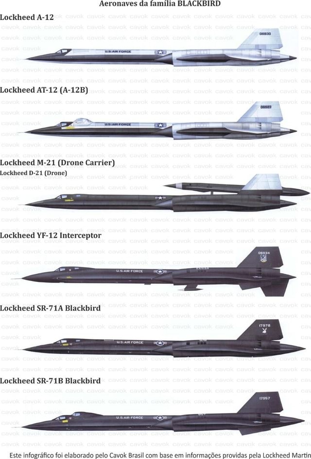 Aeronaves da familia BLACKBIRD Lockheed A-12 Lockheed AT-12 (A-12B ...