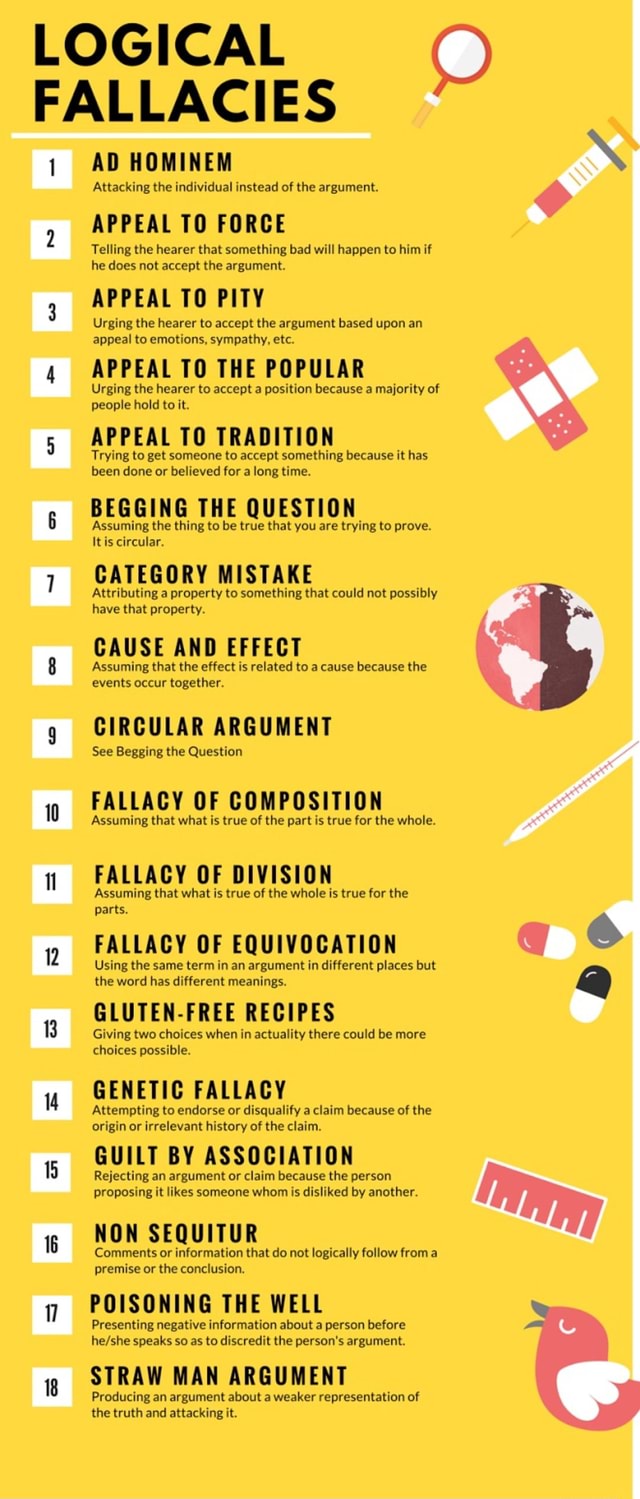 LOGICAL FALLACIES 10 1 12 AD HOMINEM Attacking the individual instead ...