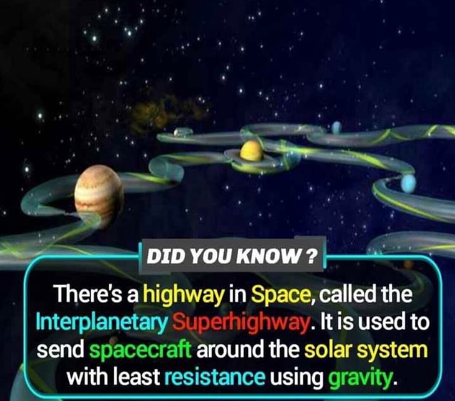 DID YOU KNOW ? There's a highway in Space, called the Interplanetary ...
