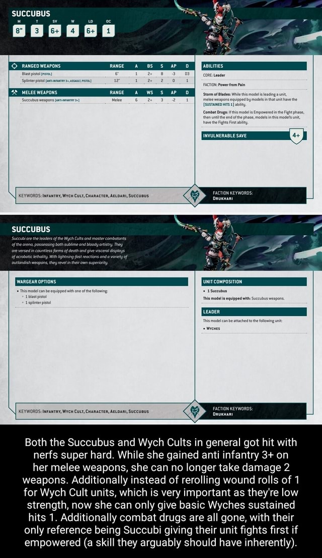 SUCCUBUS RANGED WEAPONS Blast pistol feisro.] CORE: Leader Splinter ...