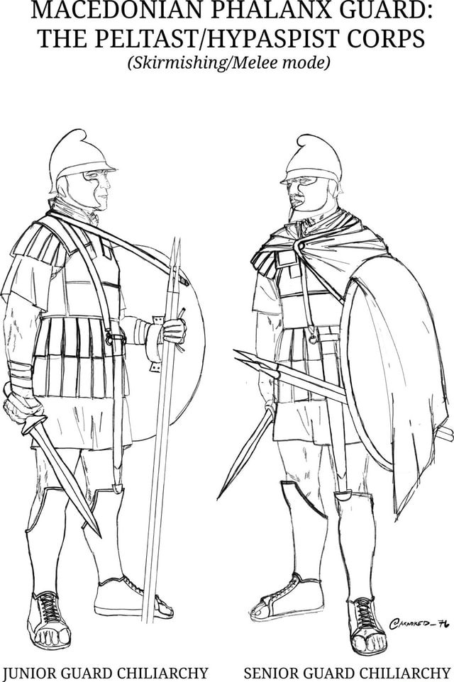 MACEDONIAN PHALANX GUARD: THE CORPS mode) JUNIOR GUARD CHILIARCHY ...