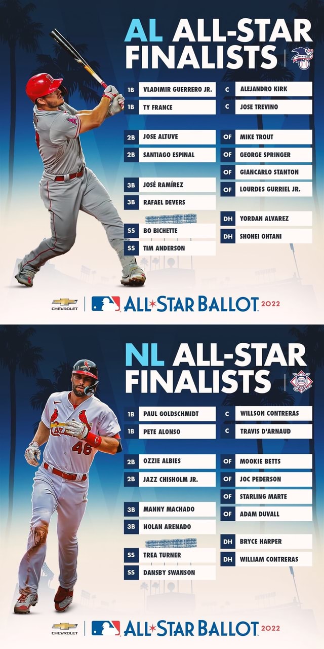 AL ALL-STAR FINALISTS # ALEJANDRO KIRK JOSE TREVINO TROUT VLADIMIR ...