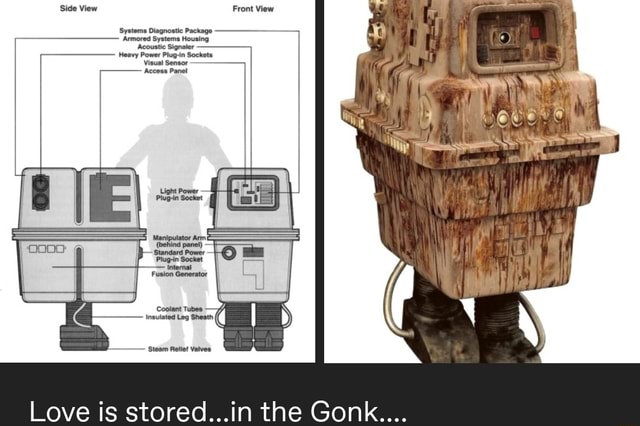 Front View Side View il .in the Gonk.... Love is stored.. the Gonk ...