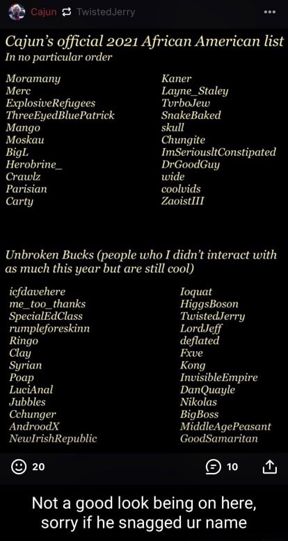 @ cuns Cajun's official 2021 African American list Inno particular ...