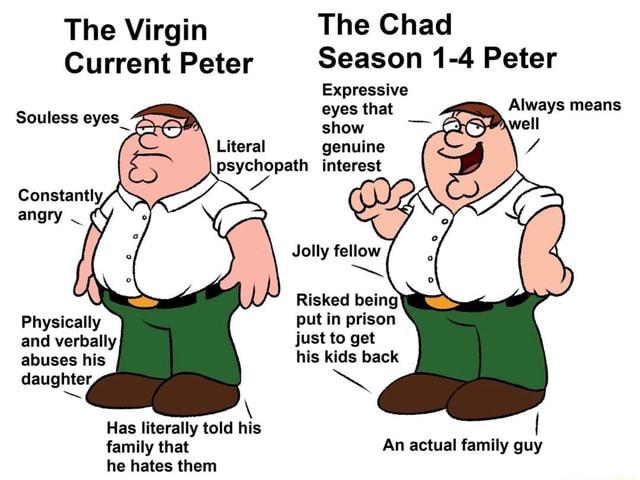 The Virgin The Chad Current Peter Season 1-4 Peter Expressive eyes that ...