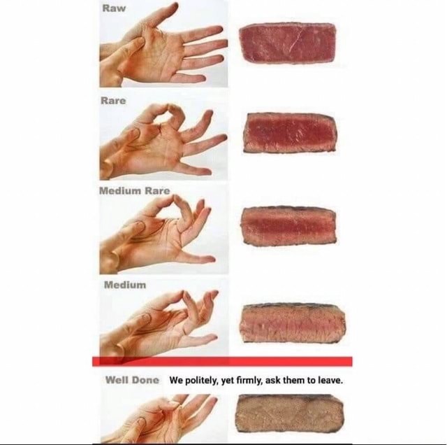 Raw Rare Medium Rare Medium Well Done We politely, yet firmly, ask them ...