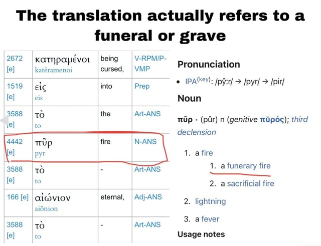 The translation actually refers to a funeral or grave 2672 le] 1519 le ...