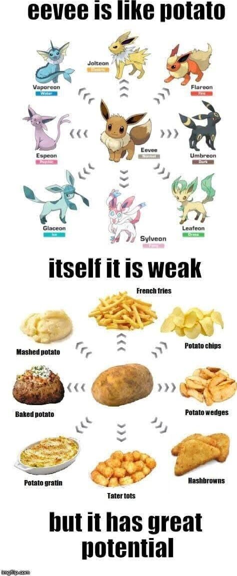Eevee Is like potato itself itis weak French fries Baked potato ae ...