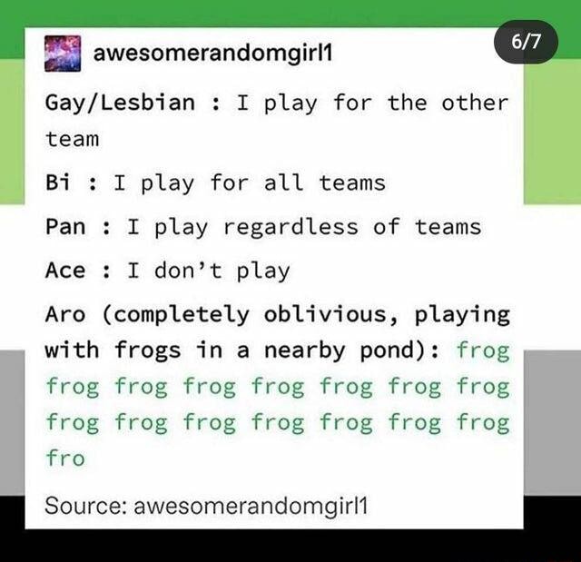 Frog Frog Frog Frog Frog Frog - Frog Frog Frog Frog Frog Frog : I play ...