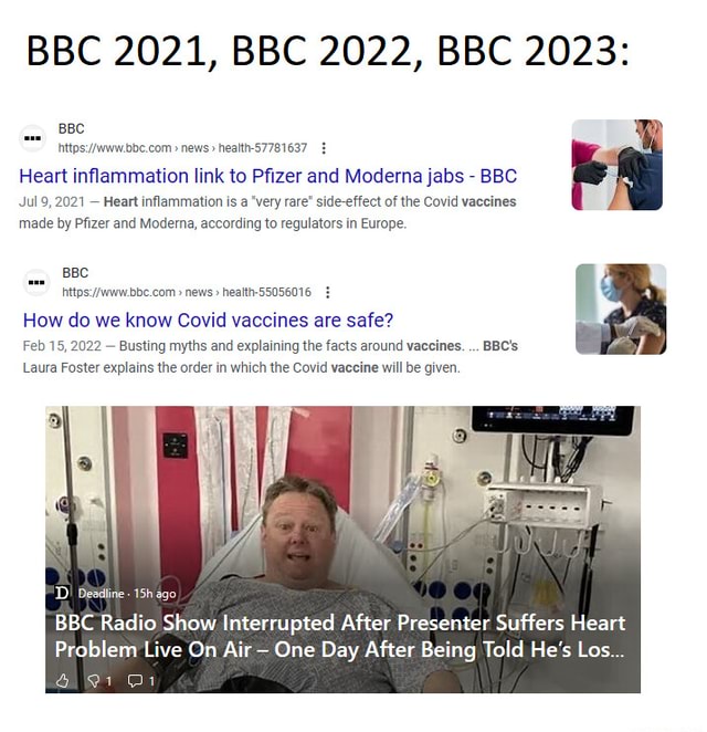 BBC 2021, BBC 2022, BBC 2023: BBC news health-57781637 Heart inflammation link to Pfizer and ...
