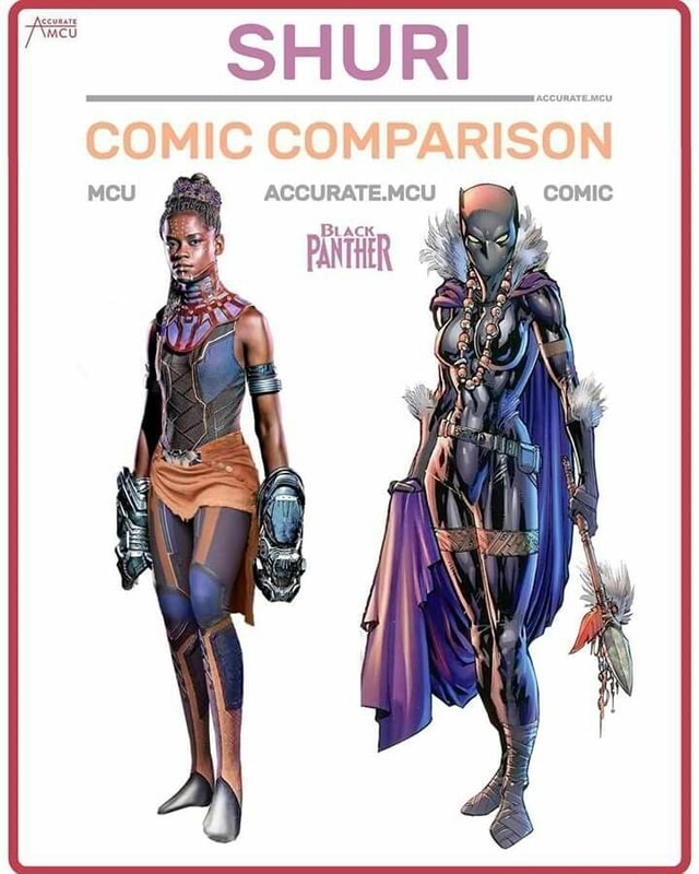 COMIC COMPARISON ACCURATE.MCU - iFunny